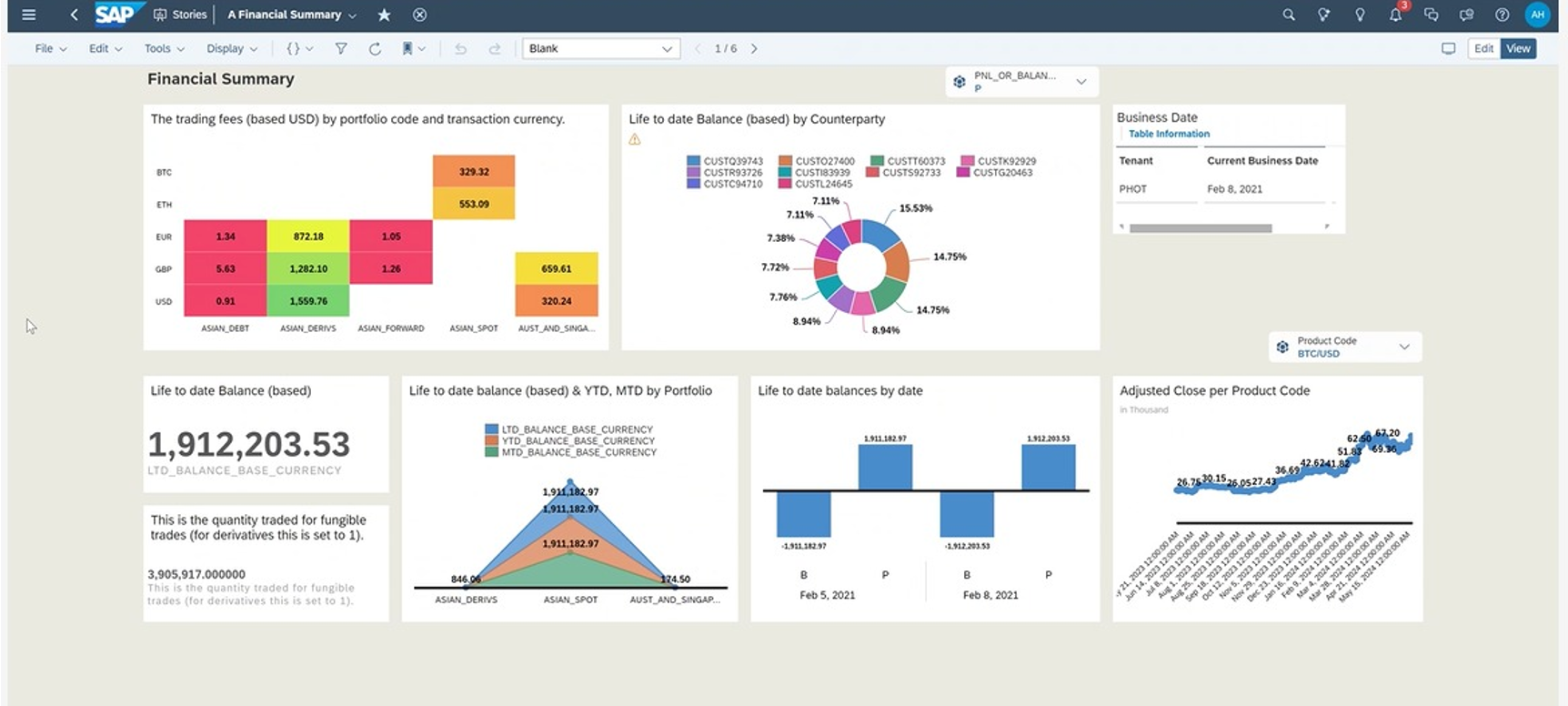 Product Overview - Photon Software